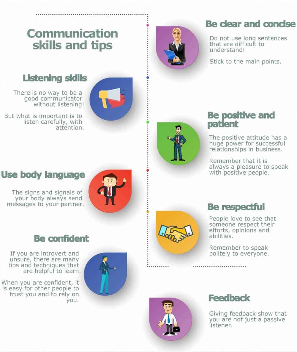 55 Soft Is The New Hard How To Level Up Your Soft Skills And Improve 